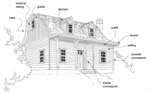 Certainteed India | Roofing Shingles | Kerala | Bangalore